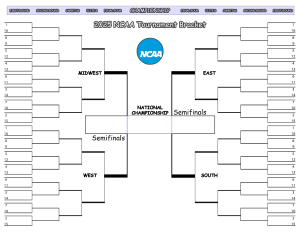 Free, Printable NCAA Tournament Bracket for 2025 Men’s March Madness ...