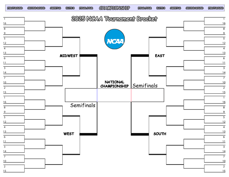 Free, Printable NCAA Tournament Bracket for 2025 Men’s March Madness ...