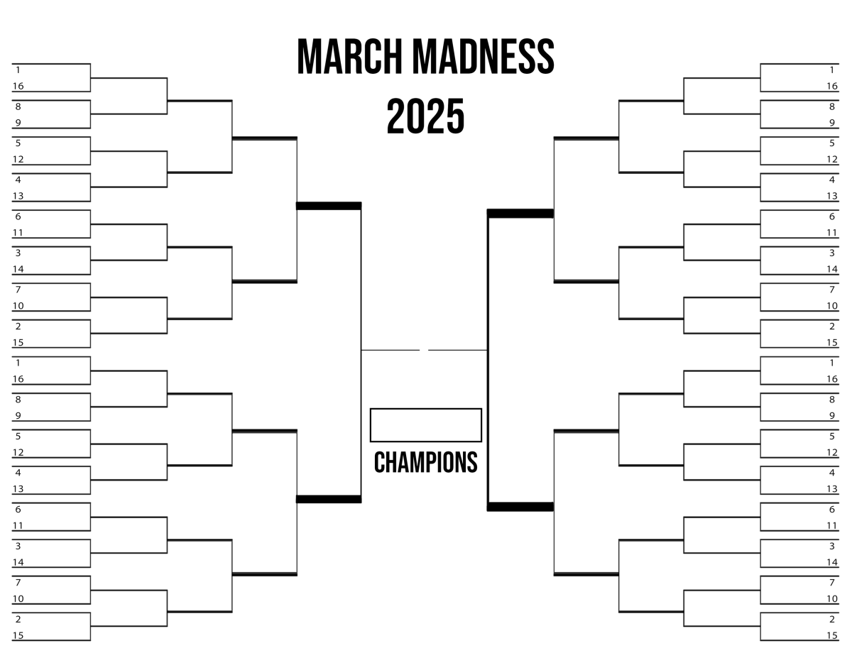 Free, Printable NCAA Tournament Bracket for 2025 Men’s March Madness ...