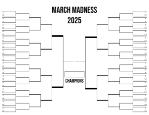 Free, Printable NCAA Tournament Bracket for 2025 Men’s March Madness ...