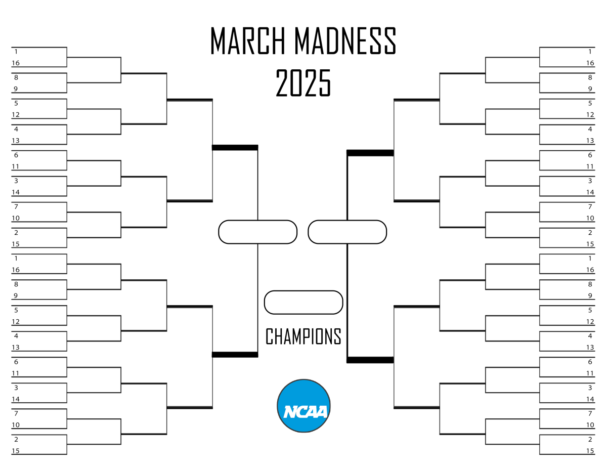Free, Printable NCAA Tournament Bracket for 2025 Men’s March Madness ...
