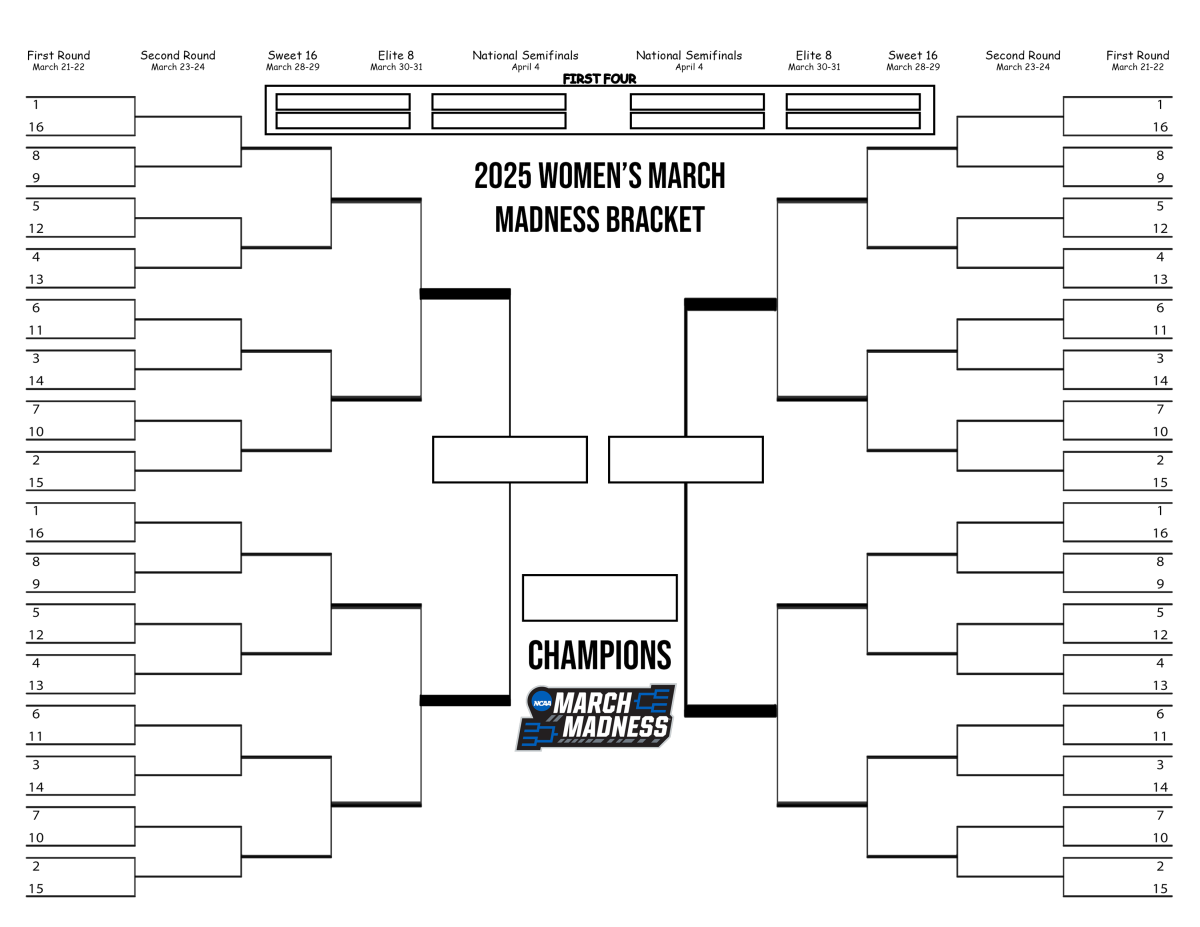 Free and Printable: Women’s 2025 March Madness Bracket for NCAA ...