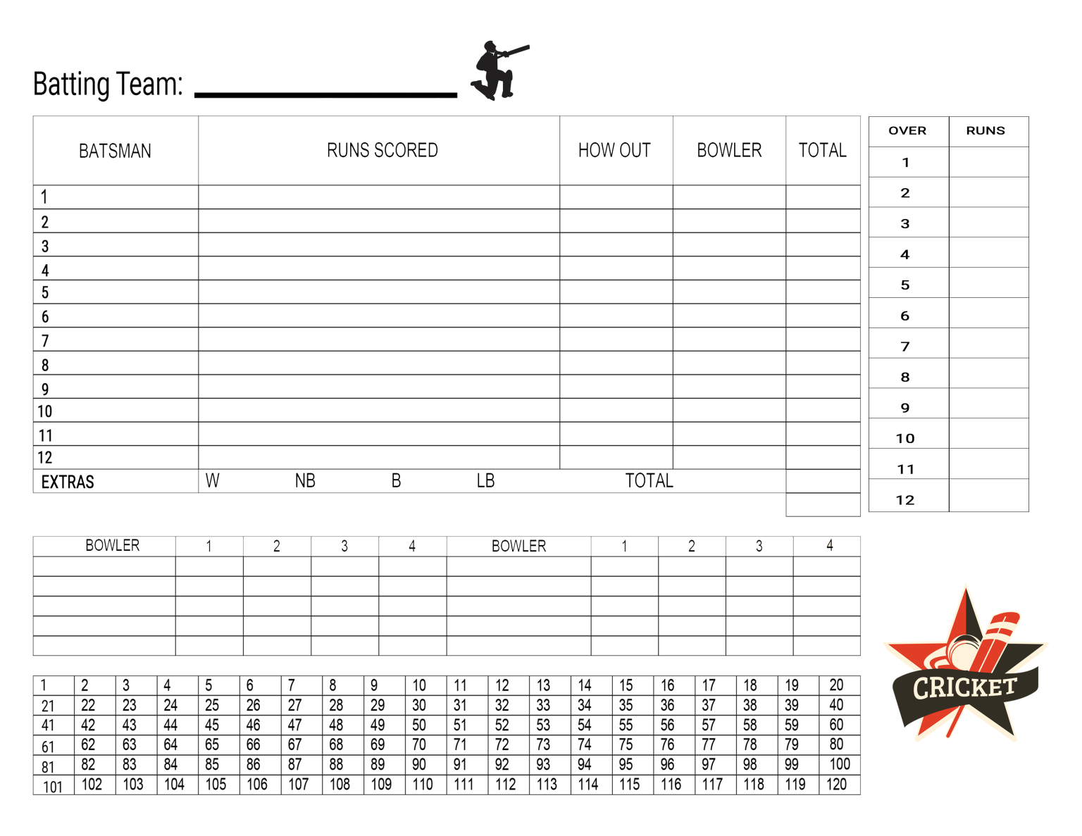 Essential Cricket Score Sheets Printable – Print 1 Free: Print 1000's ...