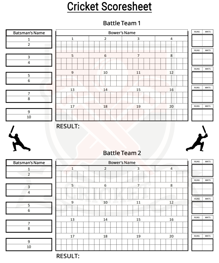 Essential Cricket Score Sheets Printable – Print 1 Free: Print 1000's ...