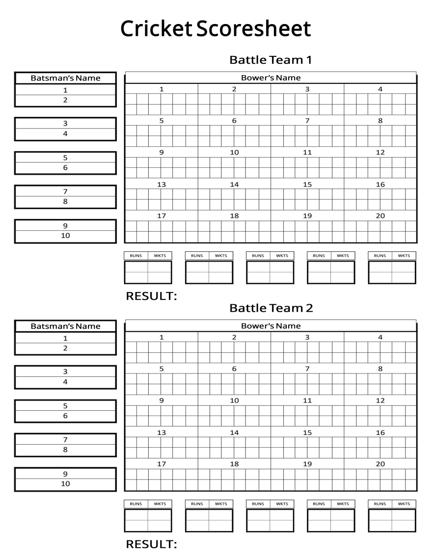 Essential Cricket Score Sheets Printable – Print 1 Free: Print 1000's ...