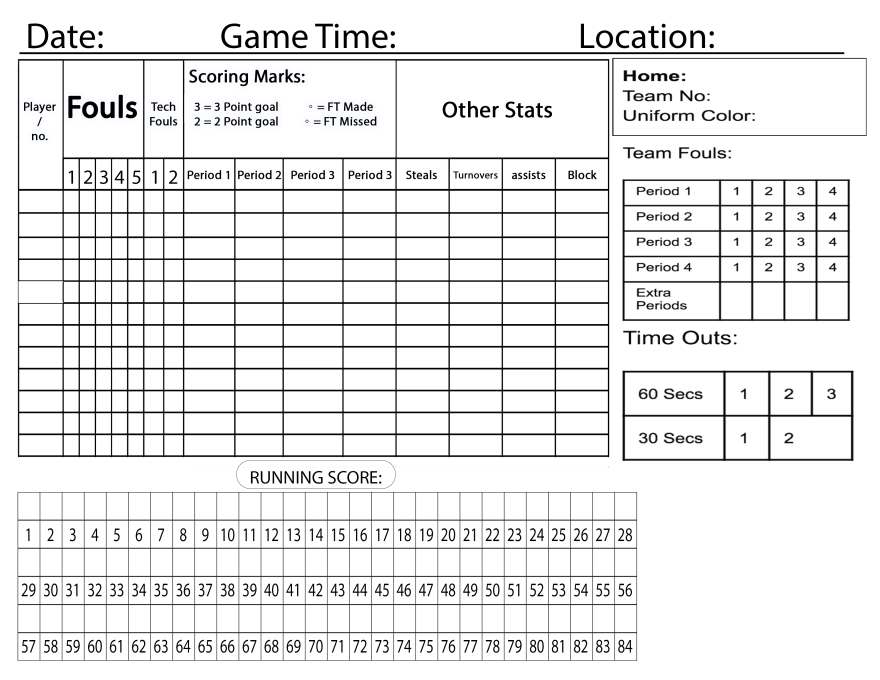 Dominate Your Data with Our Printable Basketball Scoresheet to Track ...