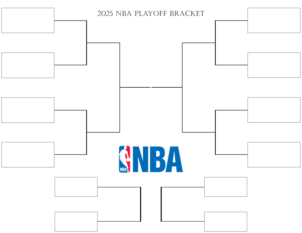 Free, Blank NBA Playoff Bracket to Print: from Play-In to 2025 NBA ...