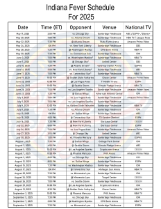 Prepare for Tip-Off: Your Printable Indiana Fever Schedule for 2025 ...