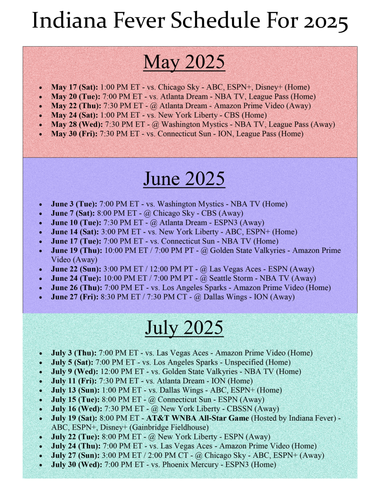 Prepare for Tip-Off: Your Printable Indiana Fever Schedule for 2025 ...