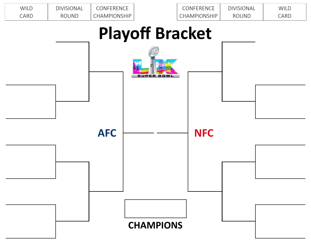 Blank, Fillable NFL Playoff Bracket: Free PDF Download for 2025–26 ...